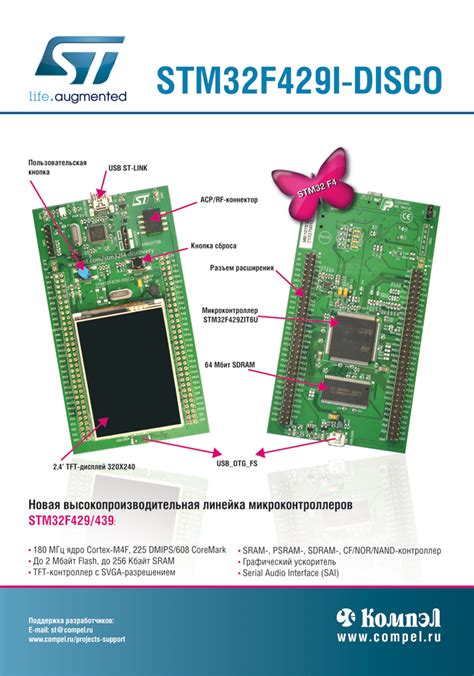 Для интенсивных вычислений stm32f401 с ультранизким динамическим