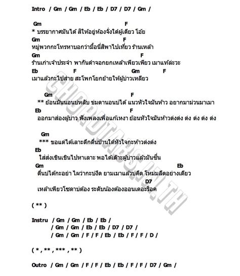 คอร์ดกีต้าร์ ออนเดอะร็อค แพ็กกี้ สกลนรี Th