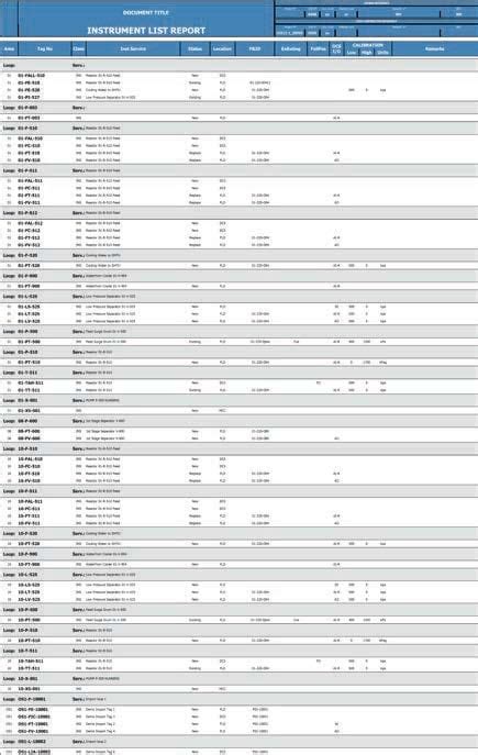 Aveva Instrumentation Industrial Software Solutions