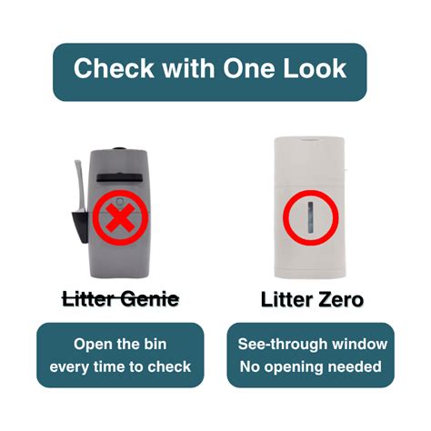 Litter Zero · Litterzero