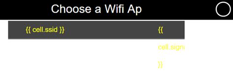 Ap Ssid Not Showing Up · Issue 26 · Sabhiramraspberry Wifi Conf · Github