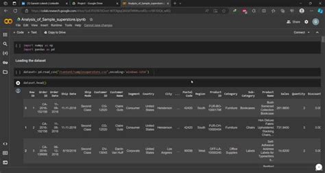 Ganesh Lokesh On Linkedin Dataanalyst Ibmskillsbuild Edunetfoundation Aicte Internship