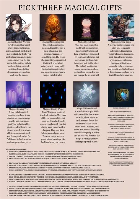 Pin By Justin Christou On Cyoa Create Your Own Adventure Types Of