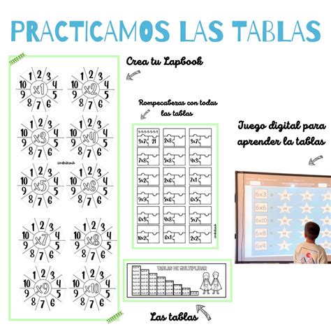 Actividades Para Trabajar Las Tablas De Multiplicar Coleideando