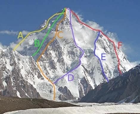 Visit In Pakistan K2 And Its Climbing Routes The Climbing Routes Up