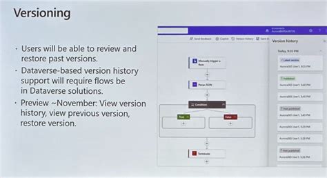 Stefano Demiliani On Linkedin Powerautomate