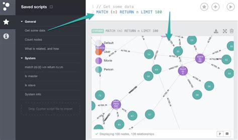 Neo4j Intro Training
