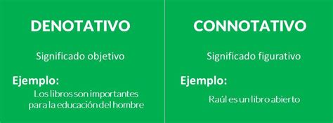 Oraciones Con Terminos Denotativos Connotativos Usando Las Siguientes