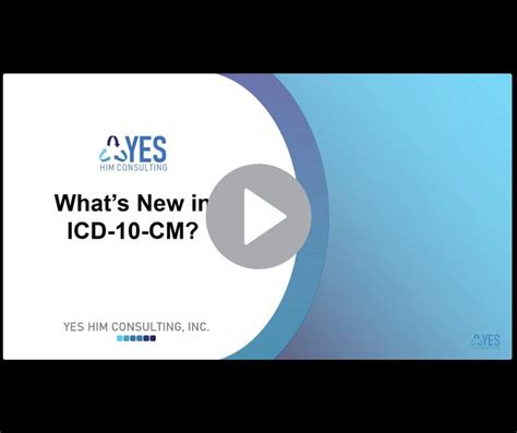 Yes Him Coding Support Services On Linkedin Trucode Yeshimconsulting Icd10 Icd10cm Cm