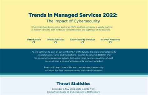 Cybersecurity And Msps Infographic Final