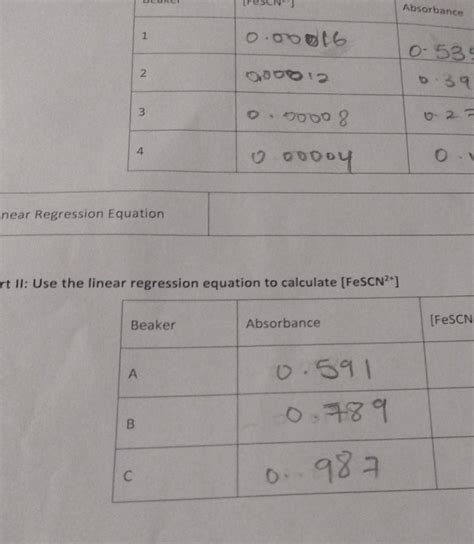Ii Use The Linear Regression Equation To Calculate Chegg