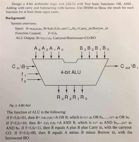 Solved Design A 4 Bit Arithmetic Logic Unit Alu With Four