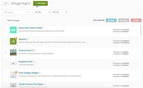 5 Plugins To Simplify Wordpress Dashboard Further