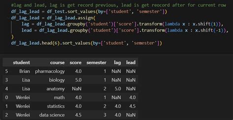 Pandas Equivalent For Database Analytic Functions Wenlei Cao Wenlei Pandas Equivalent For Database Analytic Functions Wenlei Cao Wenlei
