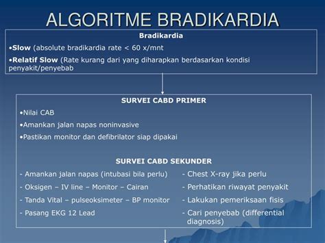 PPT ACLS PowerPoint Presentation Free Download ID 3609243