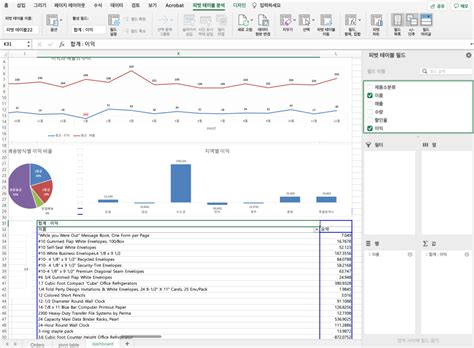 엑셀 활용법 3 대시보드형 보고서 만들기