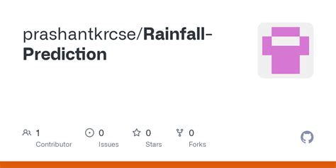 Github Prashantkrcserainfall Prediction