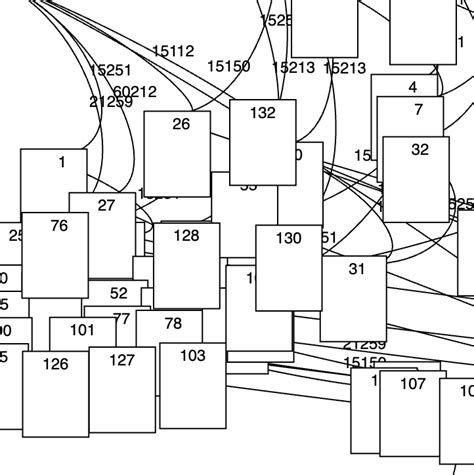 Diagram Appropriation