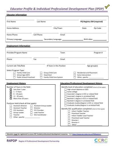 Educator Profile Individual Professional Development Plan IPDP