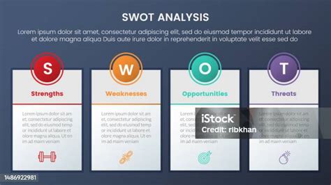 4점 목록 정보가 있는 인포그래픽 템플릿 배너에 대한 큰 박스형 배너 테이블 정보가 있는 Swot 분석 개념 Swot 분석에 대한 스톡 벡터 아트 및 기타 이미지 Istock
