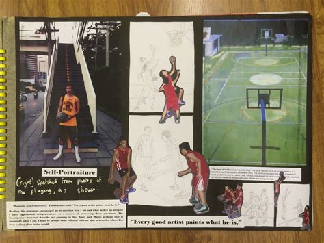 Personal Interest Relations IGCSE Art Coursework On Behance