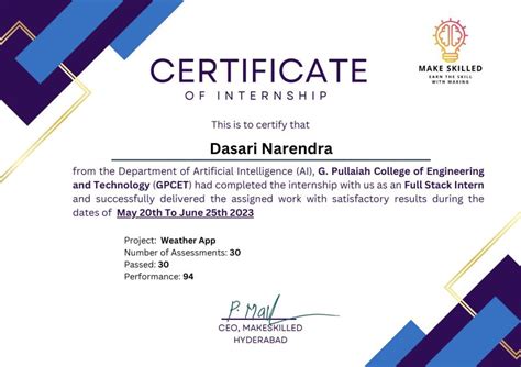 Dasari Narendra On Linkedin Fullstack