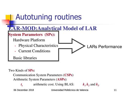 Advances In The Optimization Of Parallel Routines Ii Ppt Download