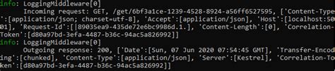 core interaction of microservices via web api codeproject