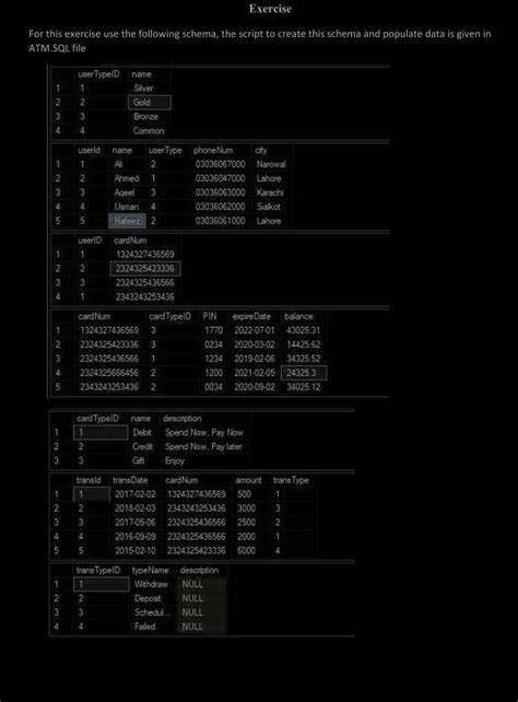 Solved Exercise For This Exercise Use The Following Schema Chegg Com