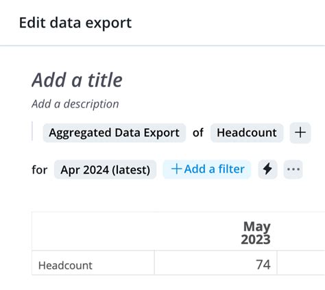 People Analytics Data Exports Justworks Help Center