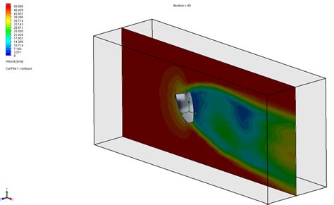 Solidworks Flow Simulation Fea Load Transfer Setup Results And Static