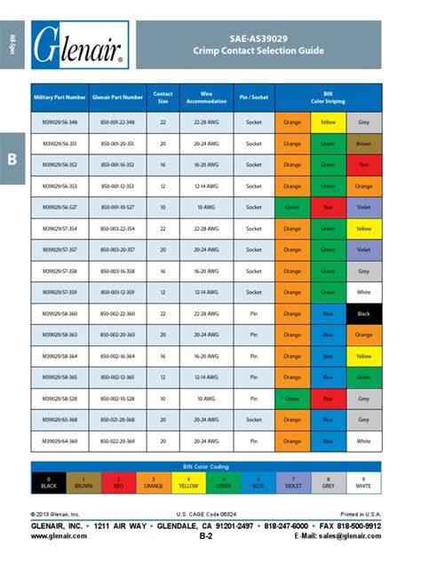 Crimp Contact Selection Guide Pdf Electrical Connector Green