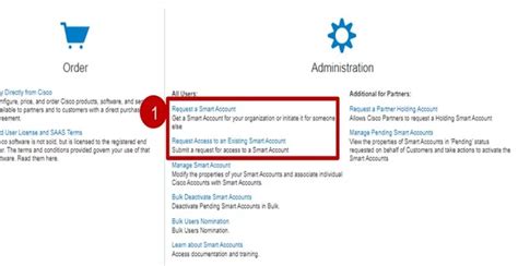 Cisco Plug And Play Connect Service Cisco Sdwan Ip With Ease