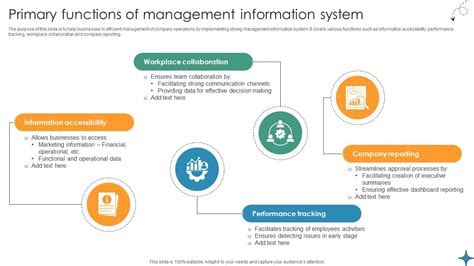 Primary Functions Of Management Information System Ppt Template