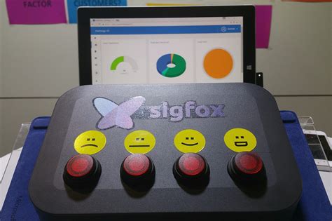 Leap Sigfox Partner Network The Iot Solution Book