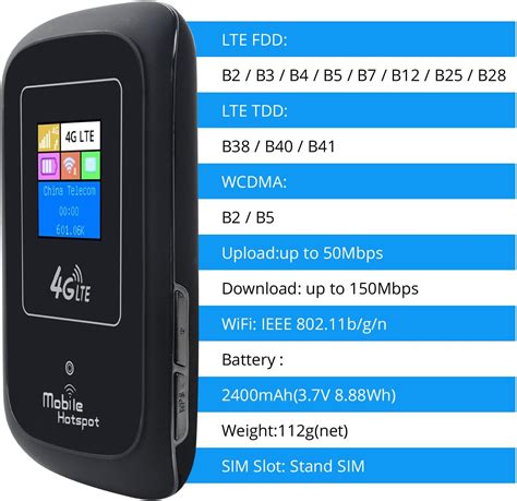 Dionlink G Lte Mobile Wifi Hotspot Review