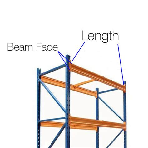 Racking Beams The Best Picture Of Beam