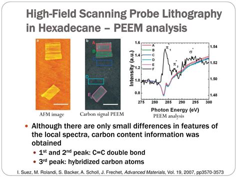 Ppt Scanning Probe Lithography Powerpoint Presentation Free Download Id 4801716