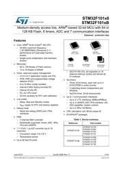 STM32F101C6T6 Datasheet PDF Microcontrollers AiEMA