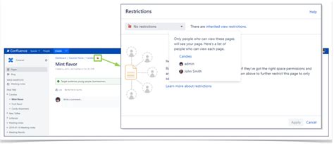 How To Work With Sensitive Data In Confluence Stiltsoft