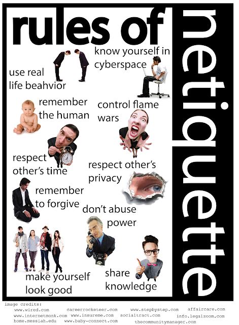 Manusia Dan Budaya Psikologi Teknologi 2 Netiquette