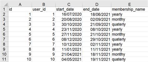 GitHub AmitAharoni SQL Statement Generator From EXCEL File A Script That Analyzes An Excel
