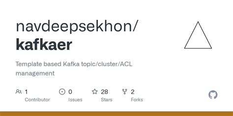 kafkaer manage kafka topics and configurations as code apachekafka
