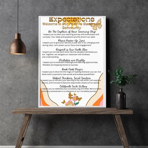 Classroom Expectations Poster Rules Sign Digital Download Etsy