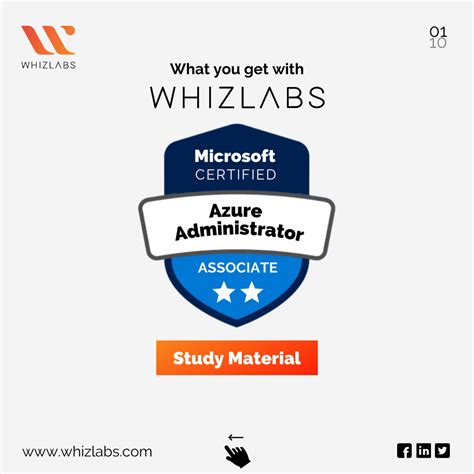Whizlabs Everything You Need For Your Microsoft Azure