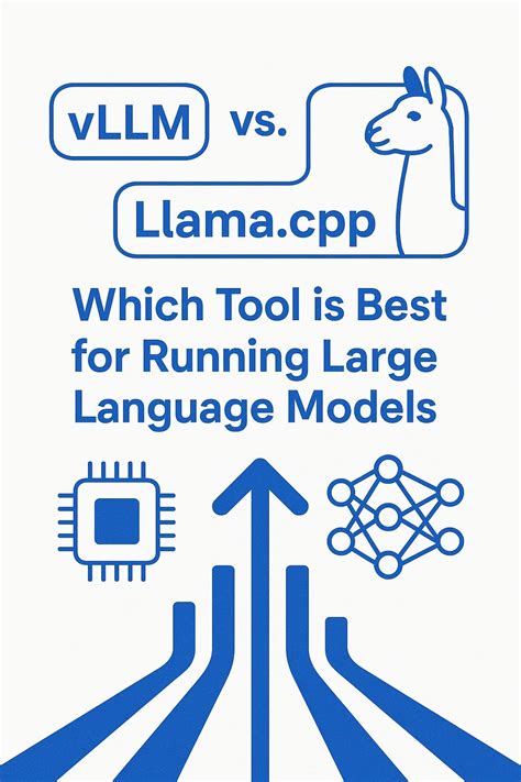 Running Llama Models Locally On Your Machine Macos A Complete Guide With Llamacpp By Ravi