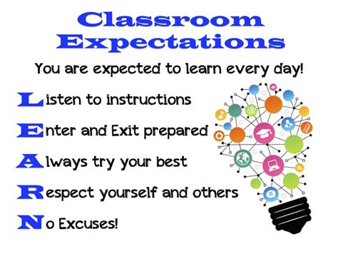 Virtual Classroom Expectations