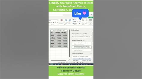 Simplify Your Data Analysis In Excel With Predefined Datasets Charts