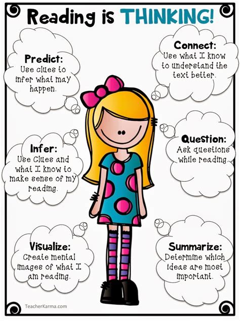 Classroom Freebies Too Foolproof Reading Strategy To Improve