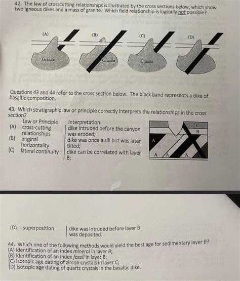 Solved 42 The Law Of Crosscutting Relationships Is